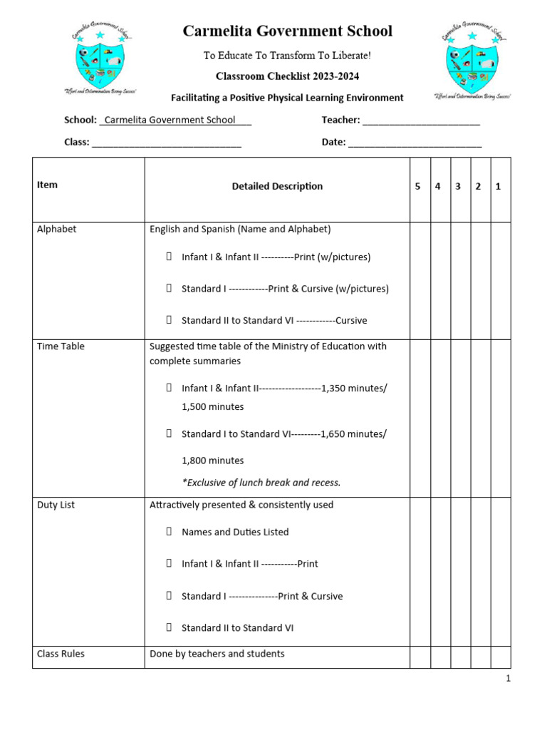 Classroom Checklist 2023 | PDF | Teachers | Classroom