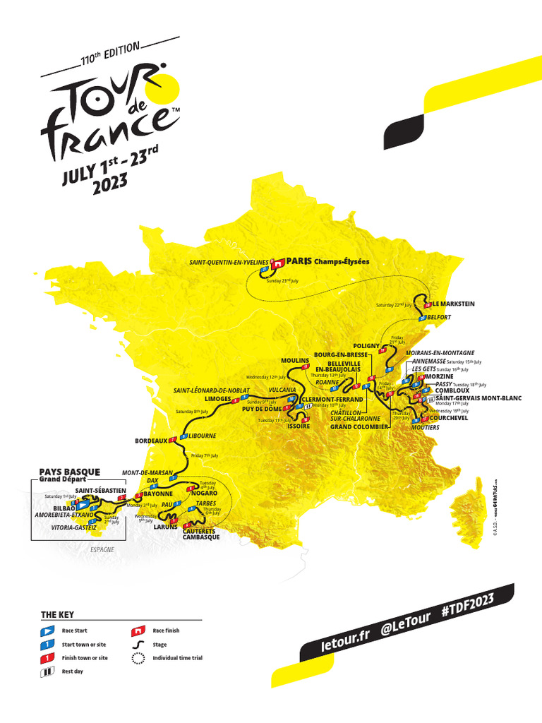 TDF 2023 | PDF
