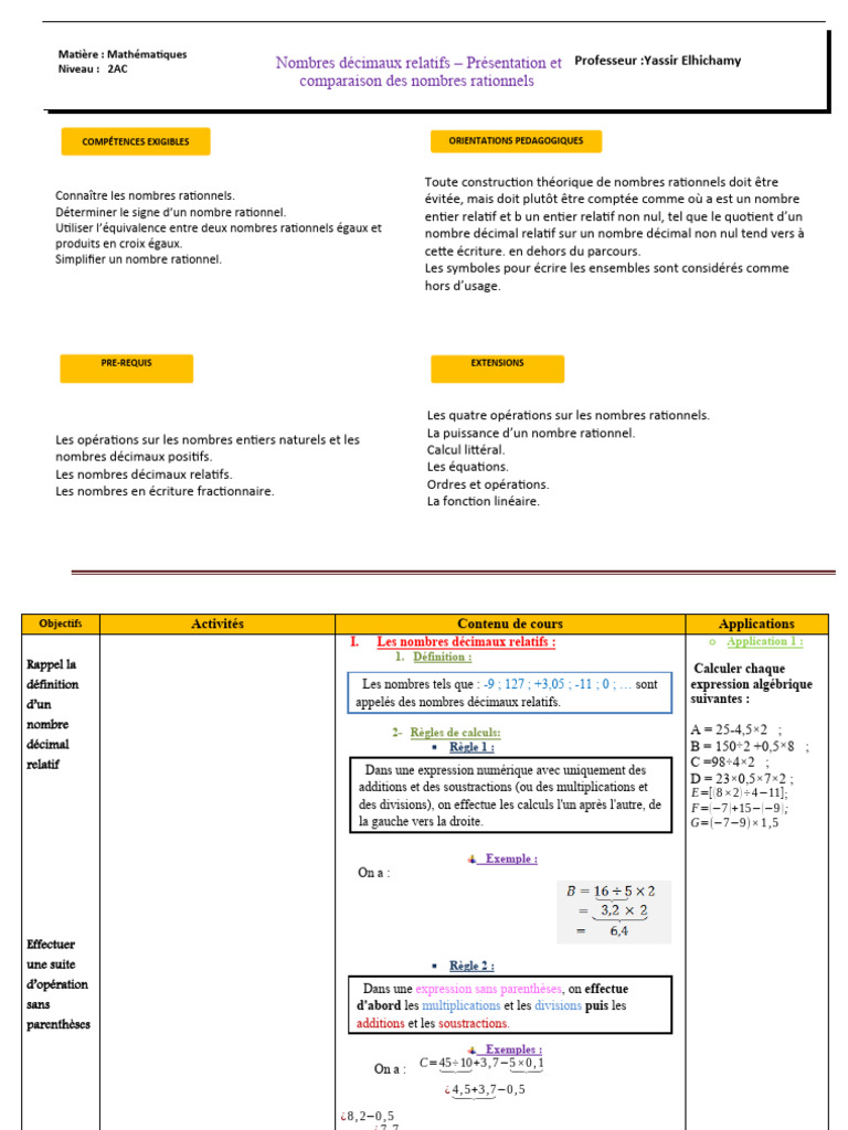 Nombres relatifs et rationnels 2AC | PDF | Entier relatif | Nombre