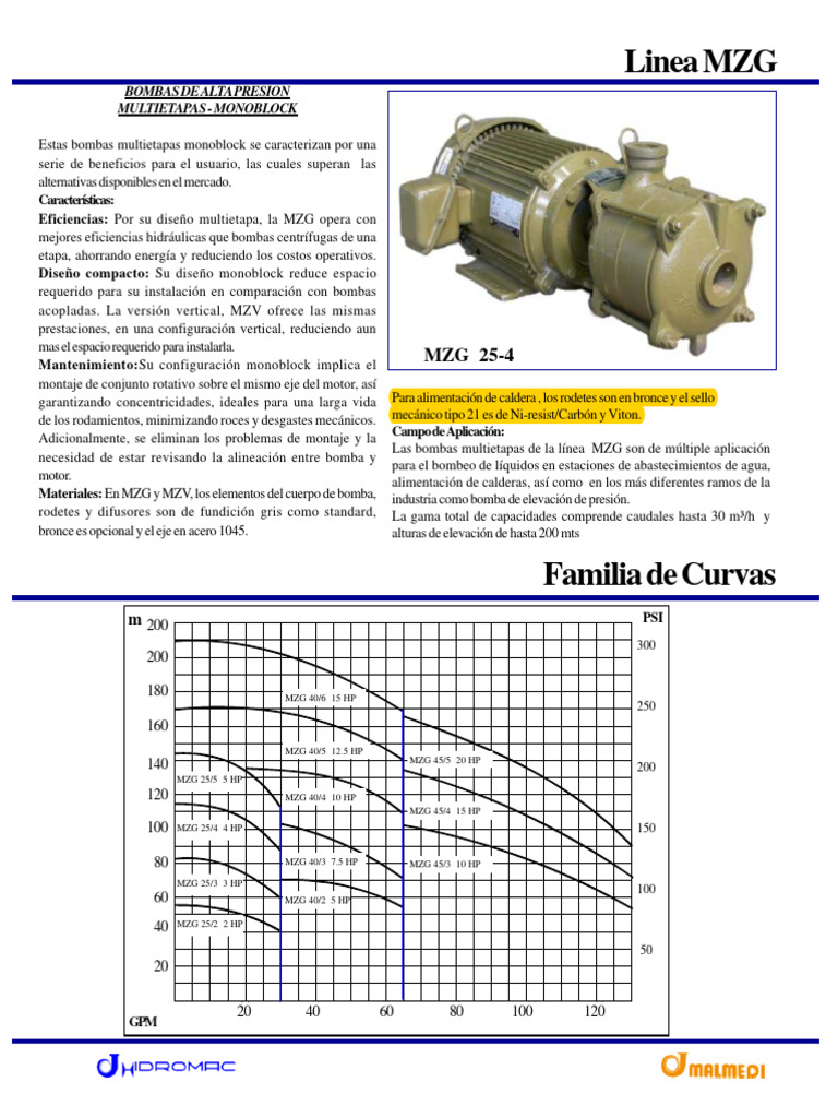 Malmedi MZG 40-3 | PDF | Bomba | Mecánica de fluidos