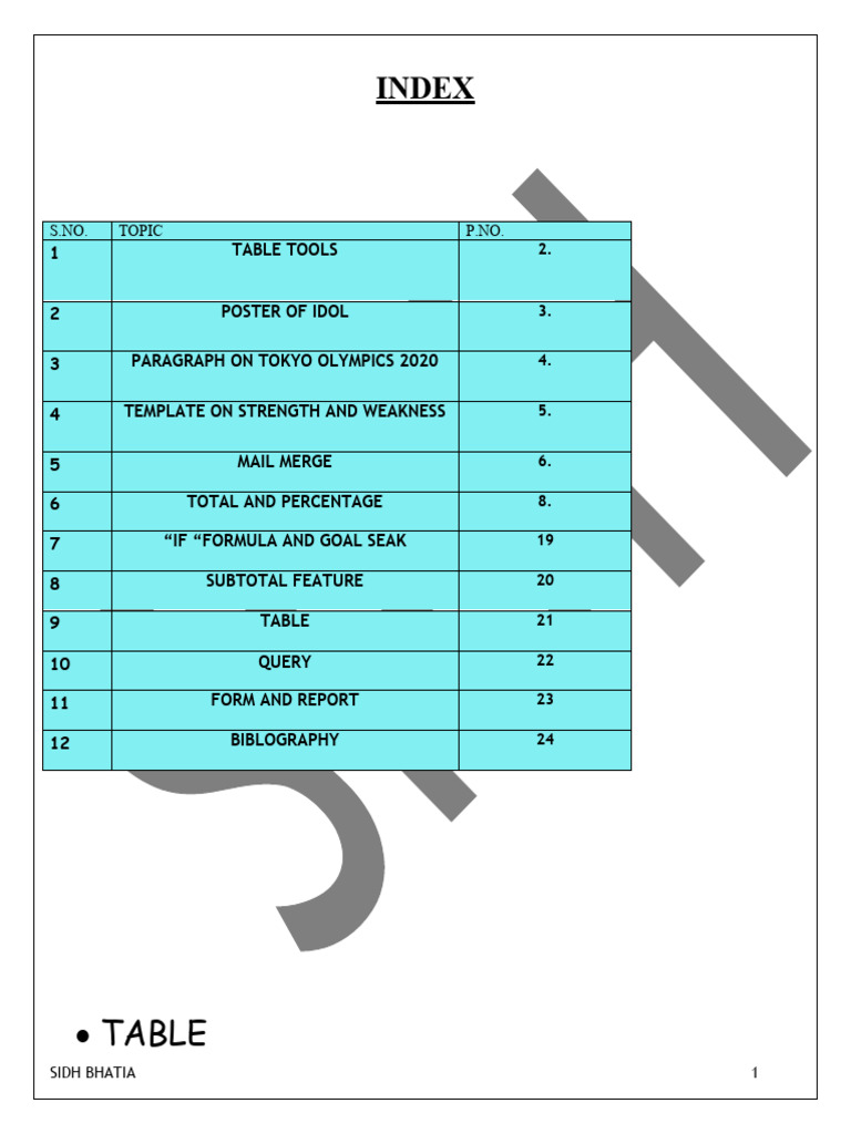 Gopal Practical Work | PDF | Databases | Information Retrieval