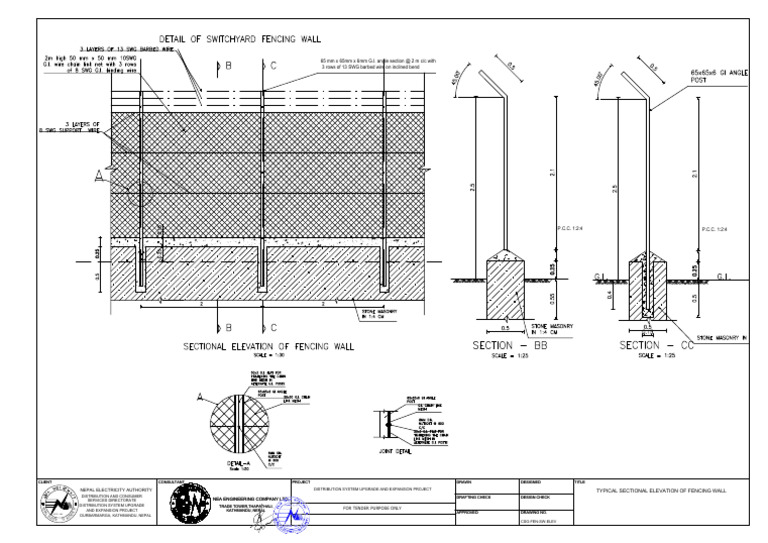 Switchyard Fencing | PDF