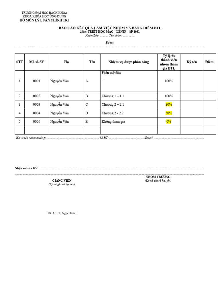 SP 1031 - Báo Cáo KQLVN Và BĐ - BT, BTL | PDF
