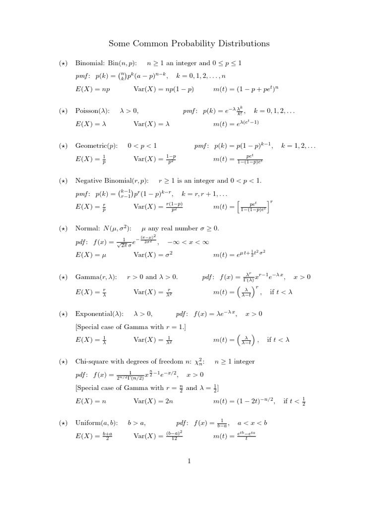 Handout3 Common Probability Distributions | PDF | Quantitative Research ... Handout3 Common Probability Distributions | PDF | Quantitative Research ...