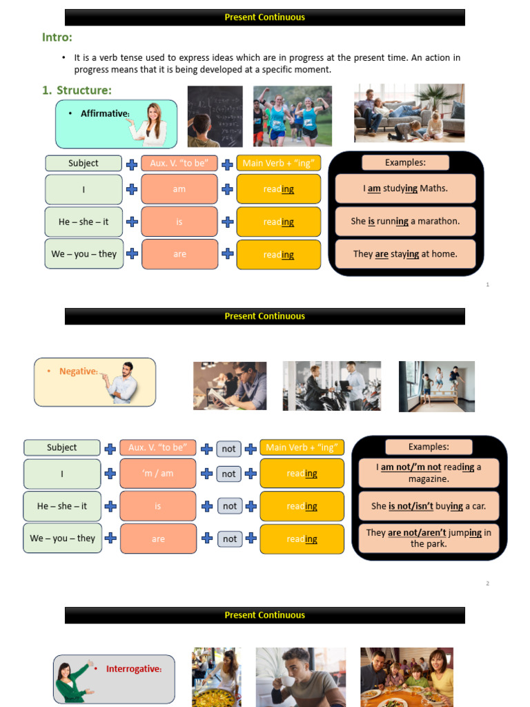 1ºESO - Unit 2 - Present Continuous | PDF | Morphology | Human Communication