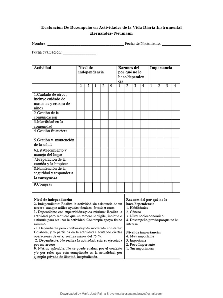 Aplicacion Escala-De-Independencia-De-Actividades-De-La-Vida-Diaria ...