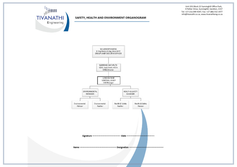 SHE Organogram | PDF