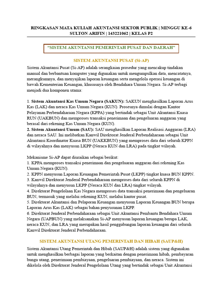 Sulton Arifin - 143221062 - RMK ASP Minggu 8 | PDF | Bisnis | Hukum