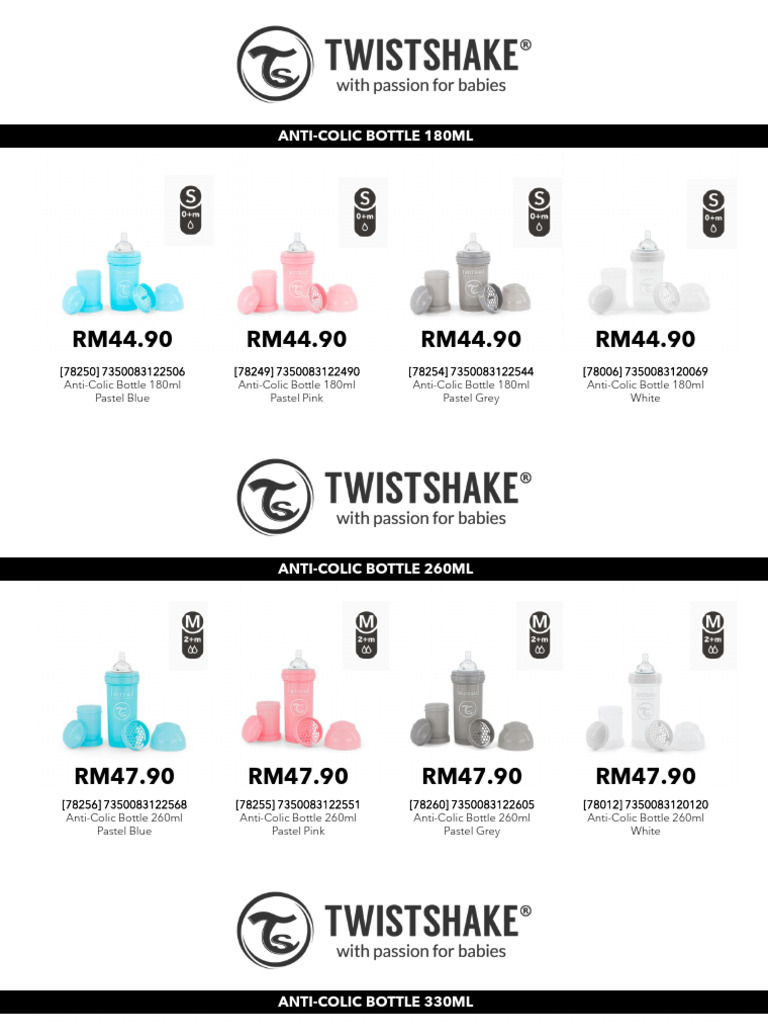 Twistshake Product Catalogue | PDF | Spoon | Home