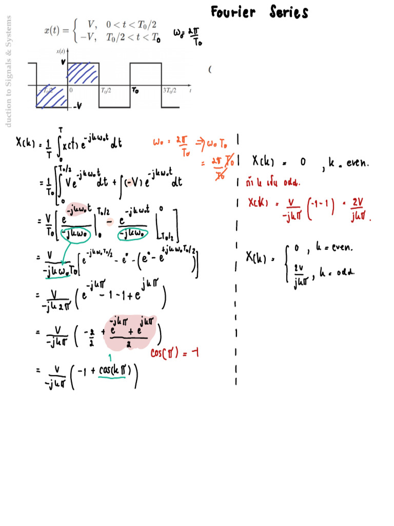 Fourier Transform | PDF