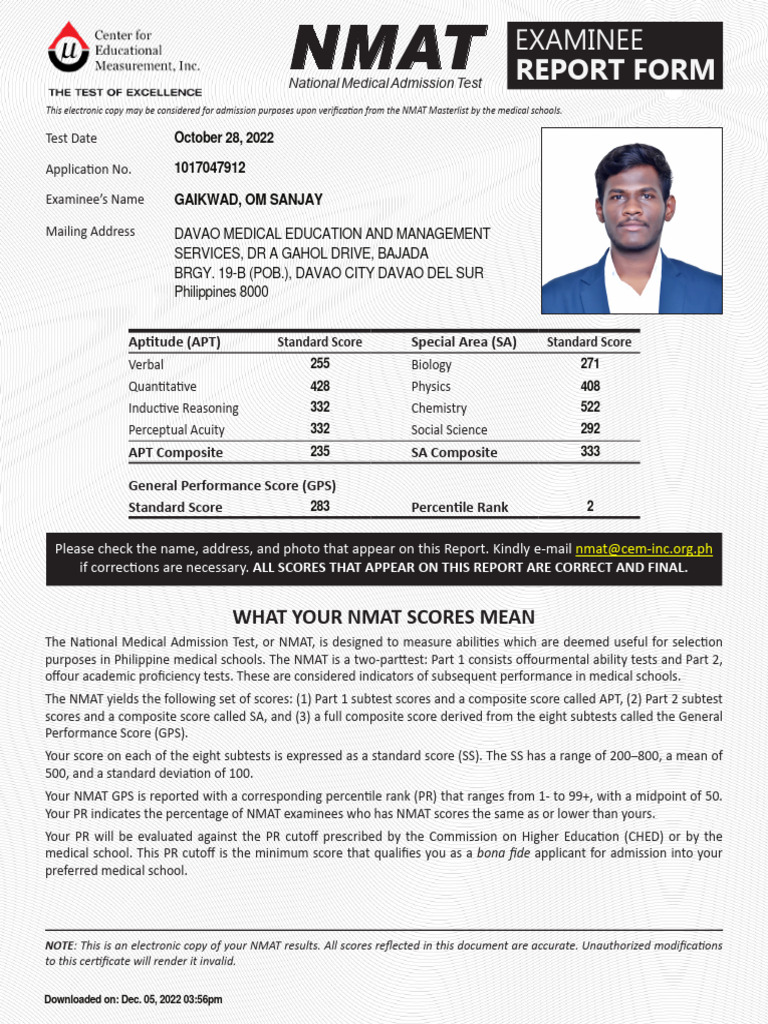 NMAT Score Report and Analysis | PDF | Medical School