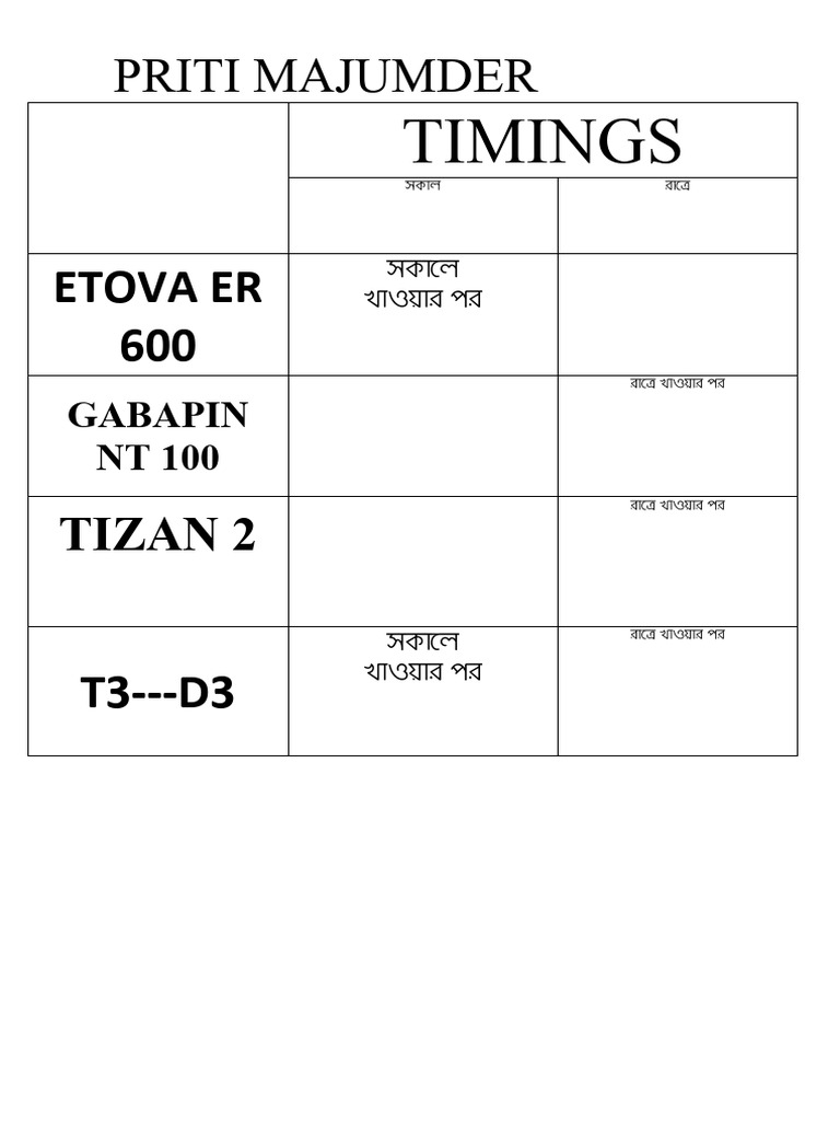 Medicine Time Chart | PDF