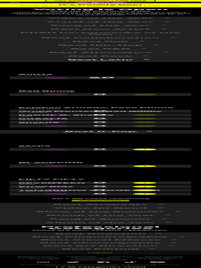 Best Latin - Vote Now - Nominees For 2023 MTV Video Music Awards 4 | PDF