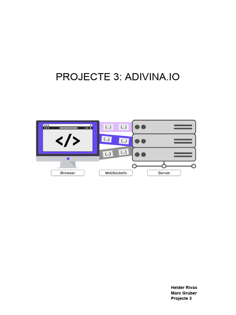 Projecte 3 Adivina - Io | PDF | Informática | Ingeniería de software