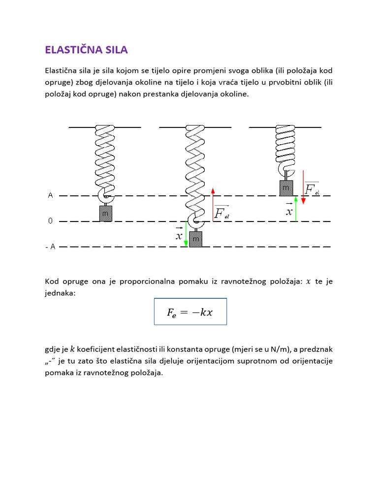 Elastična Sila | PDF