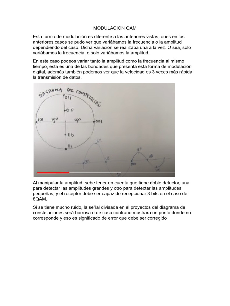 Modulacion Qam | PDF Modulacion Qam | PDF