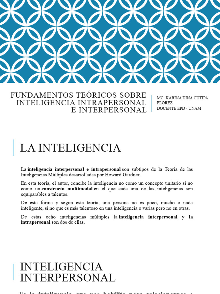 FUNDAMENTOS TEÓRICOS SOBRE INTELIGENCIA INTRAPERSONAL E INTERPERSONAL ...