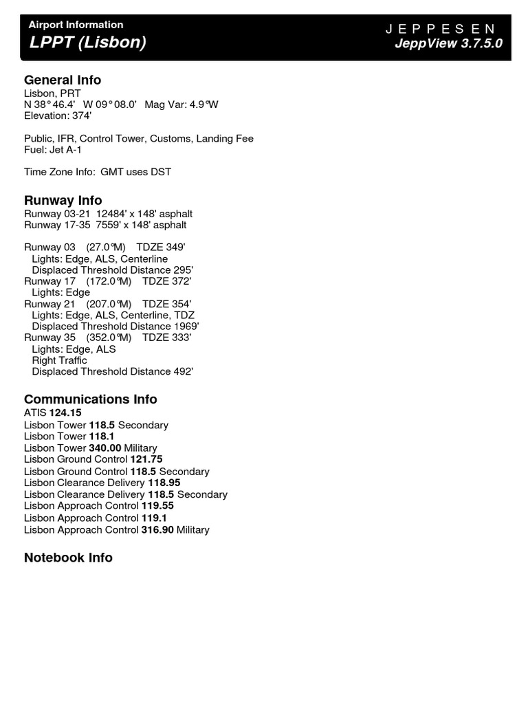LPPT | PDF | Air Traffic Control | Transponder (Aeronautics)
