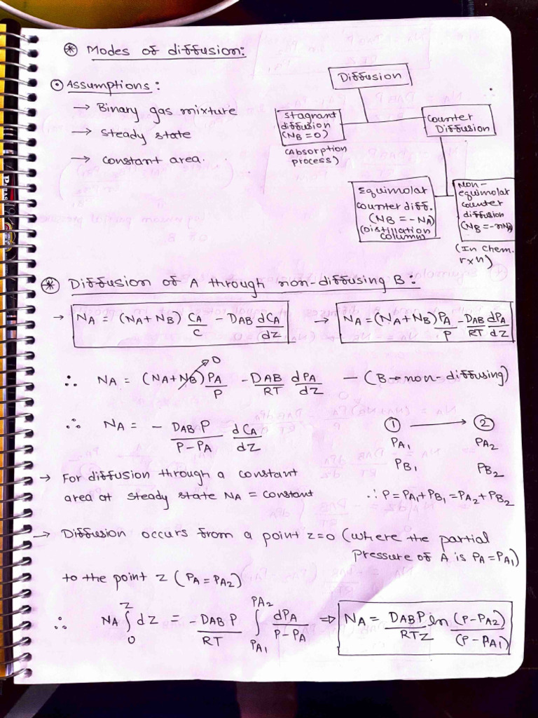 Hand Written Notes2 | PDF