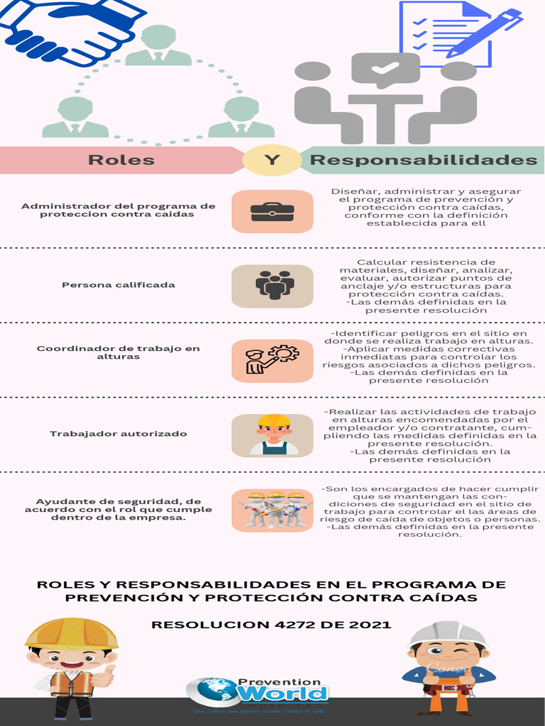 Illustration Leader Vs Boss Comparison Table Infographic | PDF