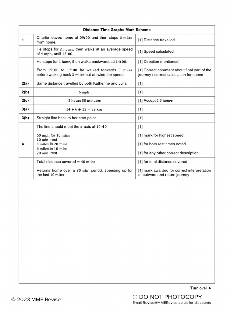 Distance Time Graphs Mark Scheme | PDF | Speed | Physical Quantities