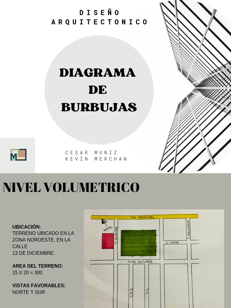 Diagrama de Burbujas | PDF | Inicio