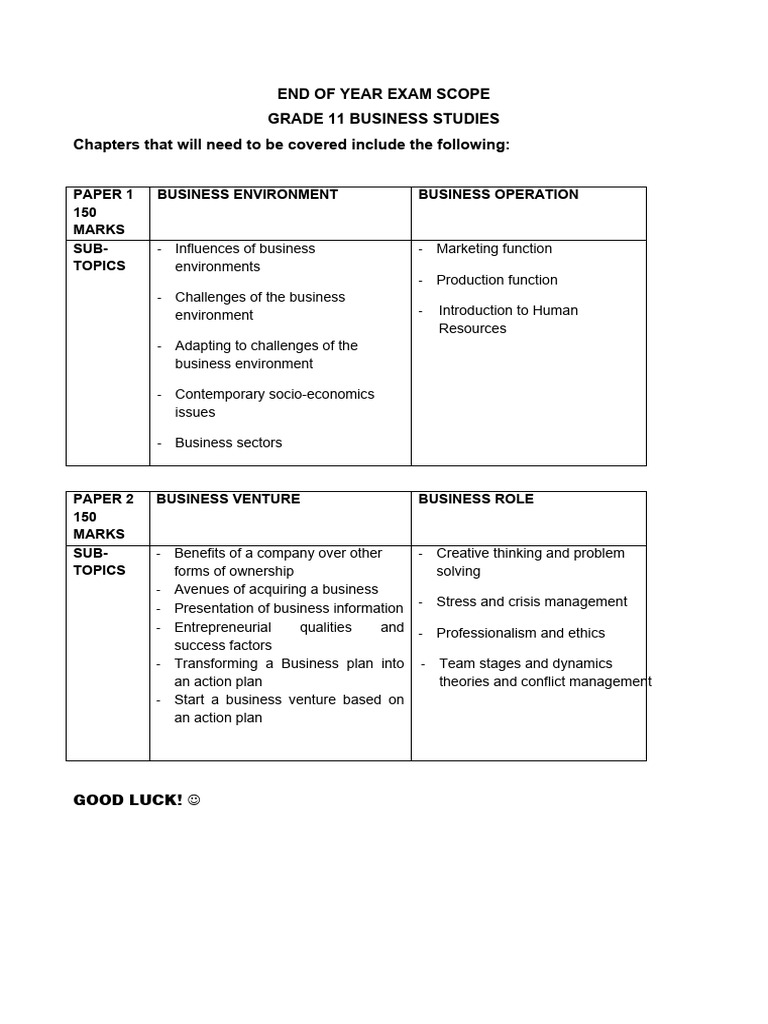 GR 11 Exam Scope | PDF