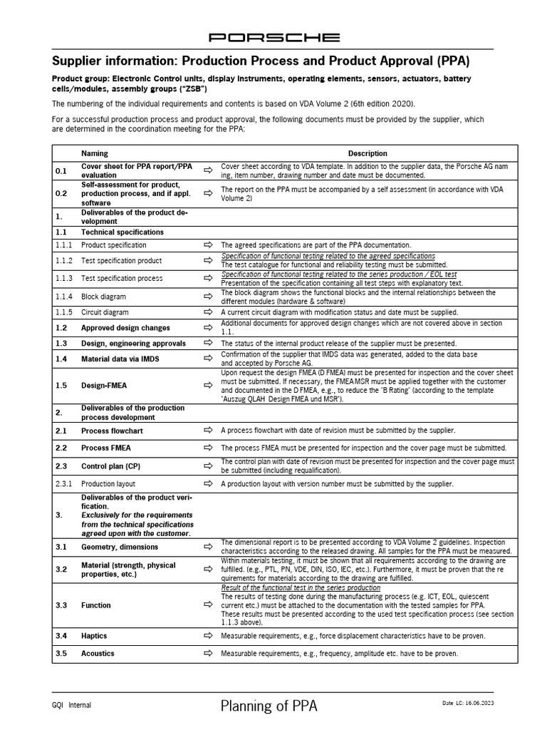 PPA Documentation Requirements Guide | PDF | Specification (Technical ...