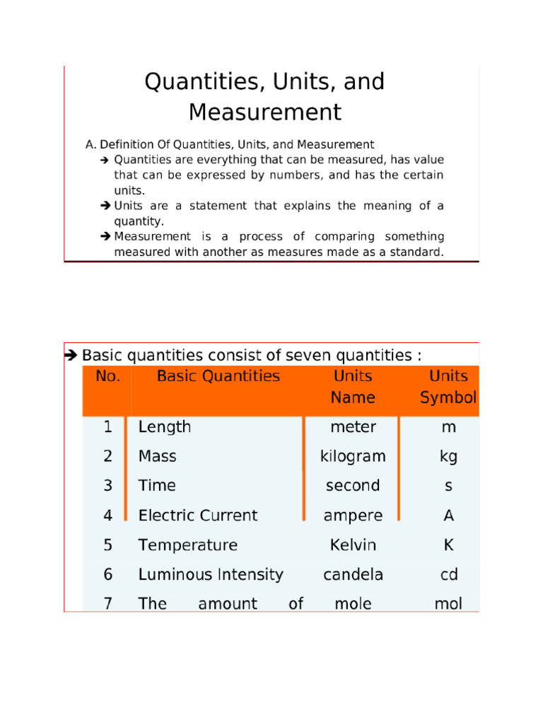 Measurement of Quantities | PDF