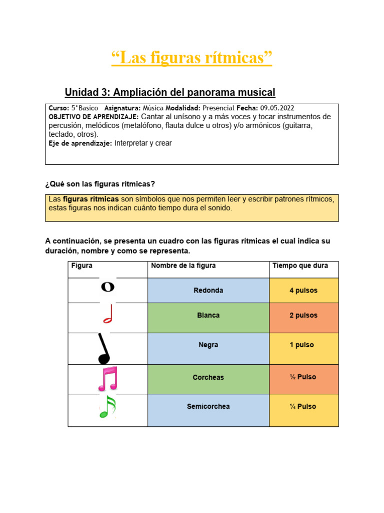 Las Figuras Rítmicas | PDF | Estudios de idiomas extranjeros | Poesía