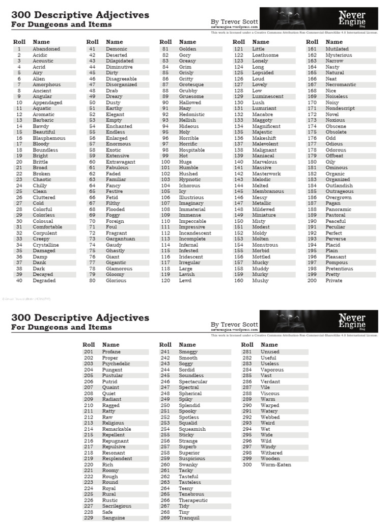 300 Descriptive Adjectives For Dungeons and Items | PDF