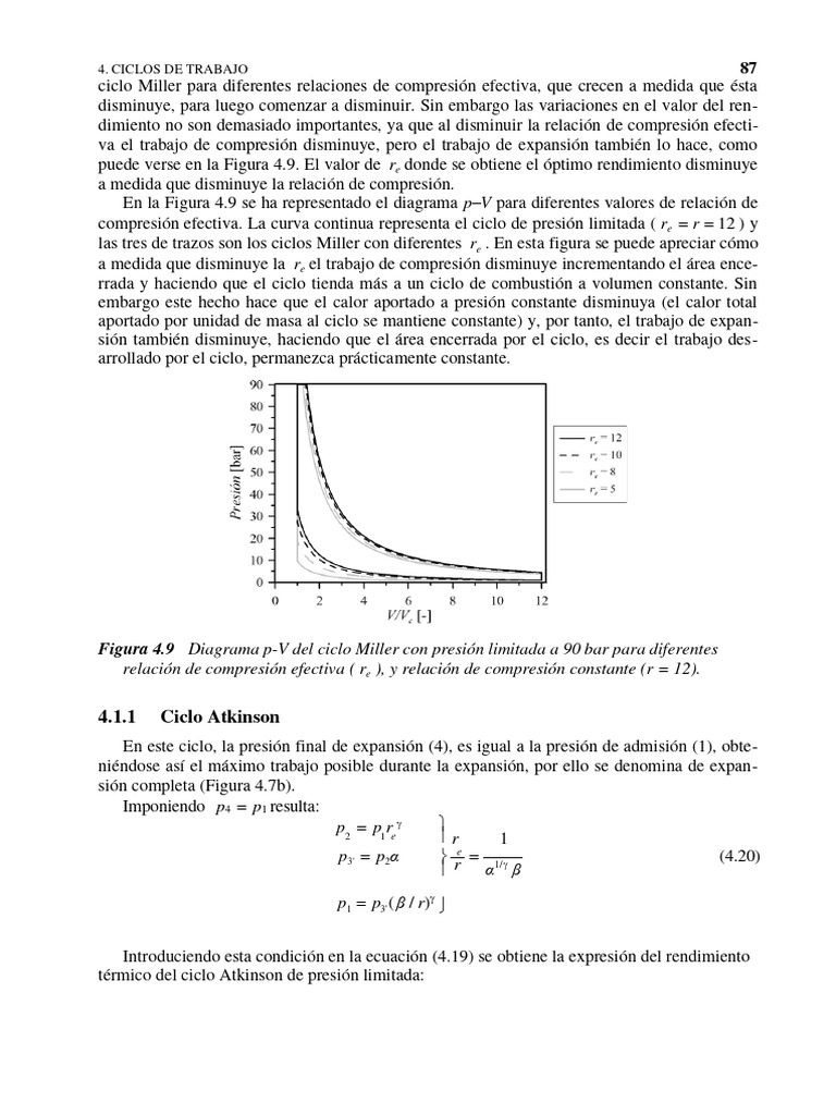 Ciclo Miller para Diferentes Relaciones de Compresión Efectiva ...