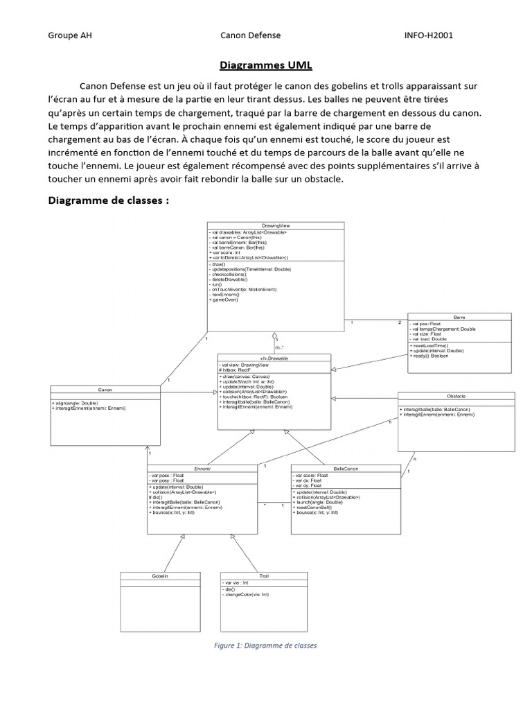 Jeu Canon Defense et Diagrammes UML | PDF | Jeux et activités | Ordinateurs