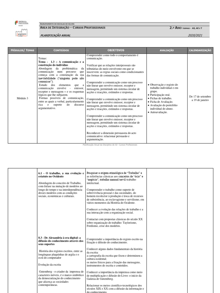 Planificação Anualai2ºano Pdf Comunicação Família 4286