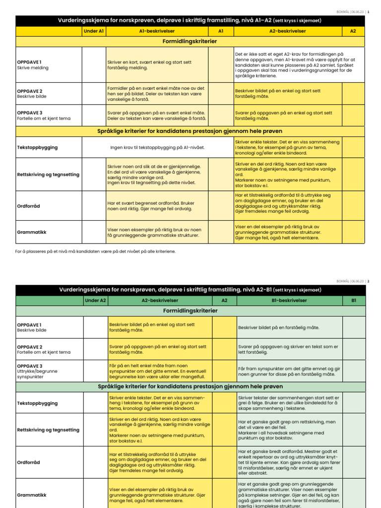 Vurderingsskjema Skriftlig A1 A2 b1 b2 BM 20230626 | PDF