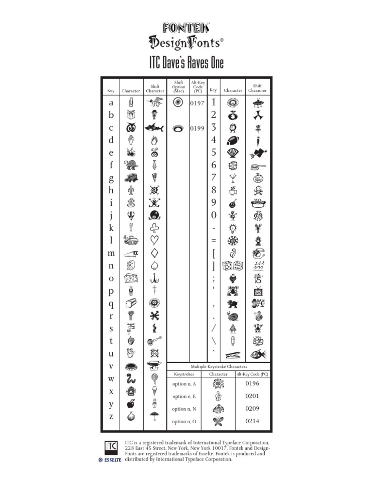 DF Daves Raves One Keycap | PDF | Design | Communication Design