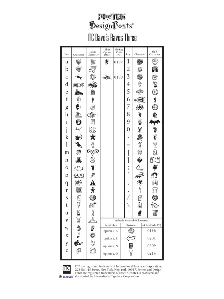 DF Daves Raves Three Keycap | PDF | Design | Text