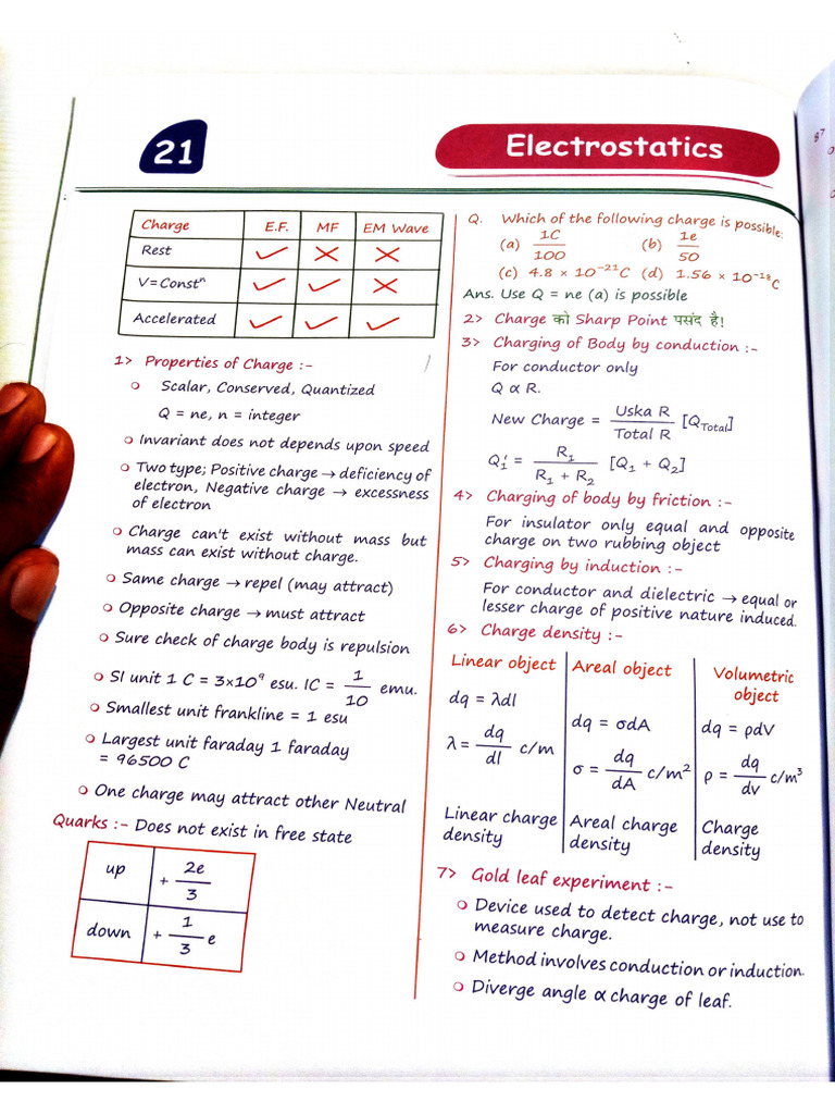 21 To 30 Chapter PDF Physics Med Easy Book Colour Full | PDF