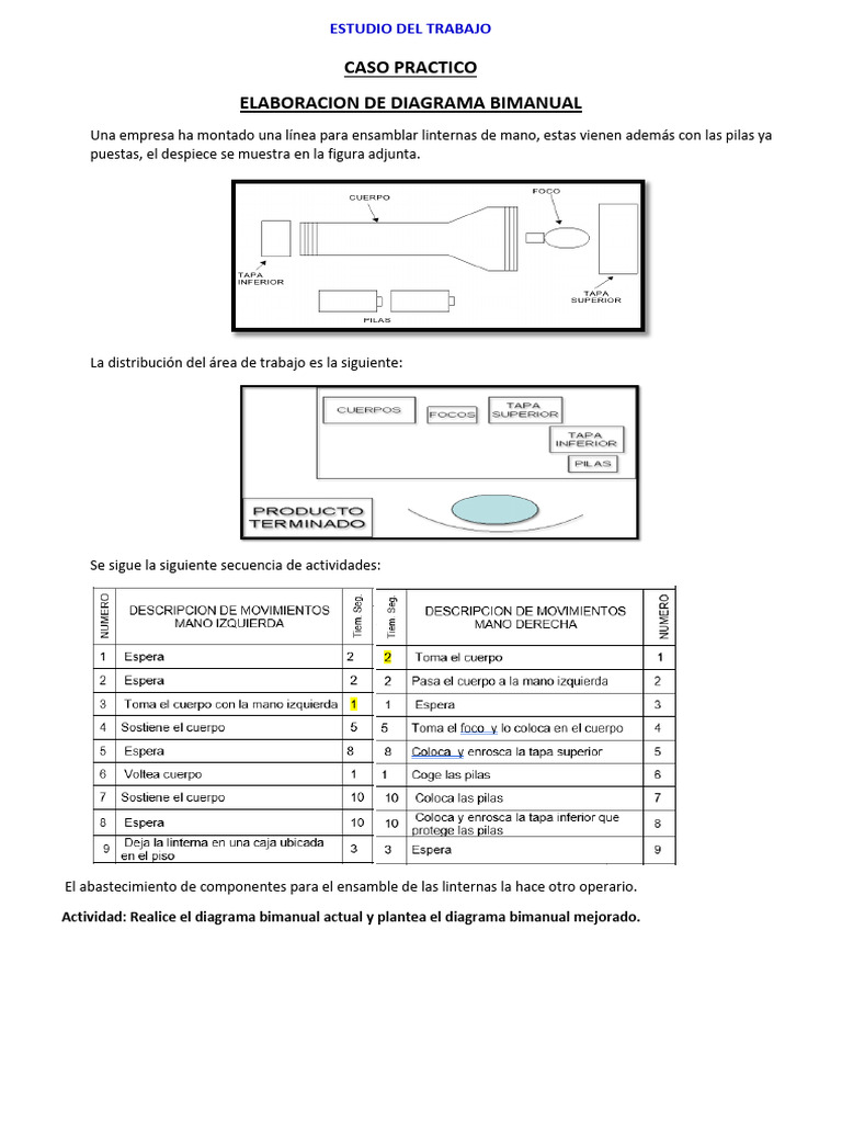 Caso Practico 2 - Diagrama Bimanual | PDF