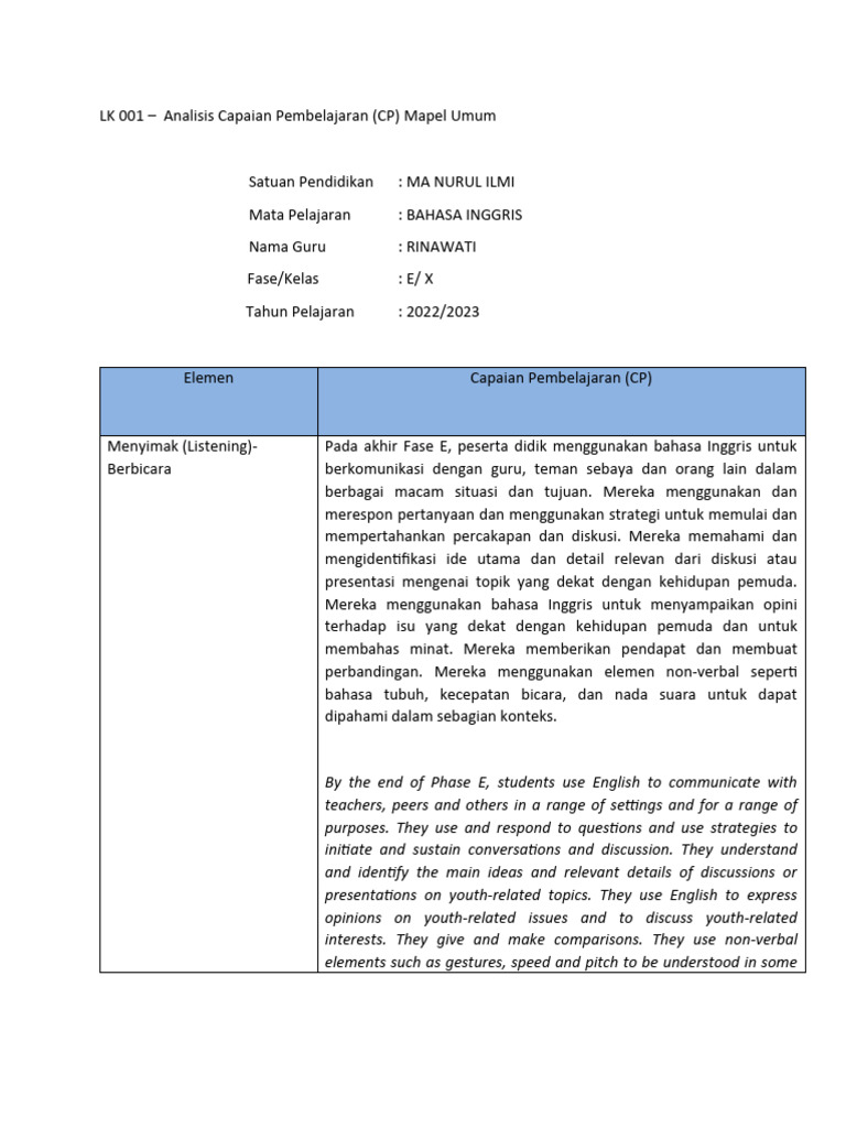 LK 001 Analisis CP Mapel Umum | PDF