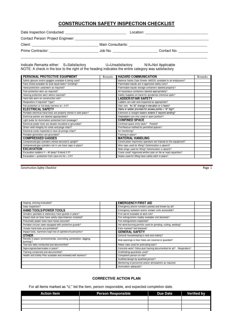 Handout Safety Checklist and Manuals | PDF | Ladder | Asbestos