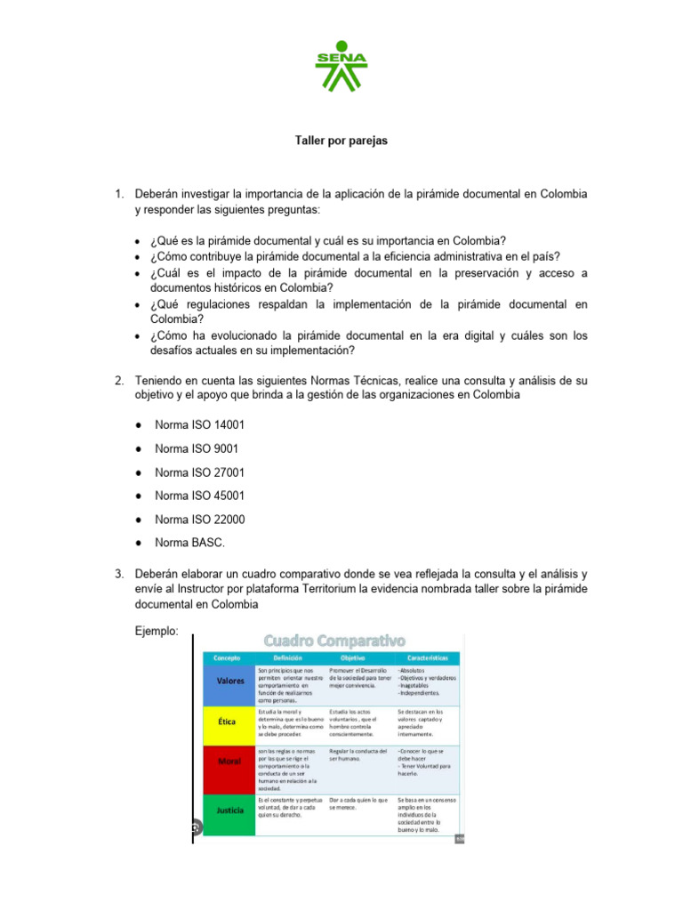 Piramide Documental | PDF