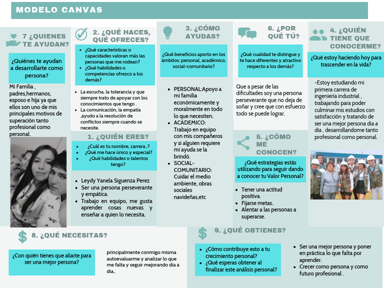 Canva Personal | PDF