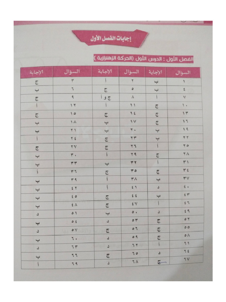 اجابات كتاب نيوتن فيزياء تانية ثانوي ترم اول 2023 Pdf