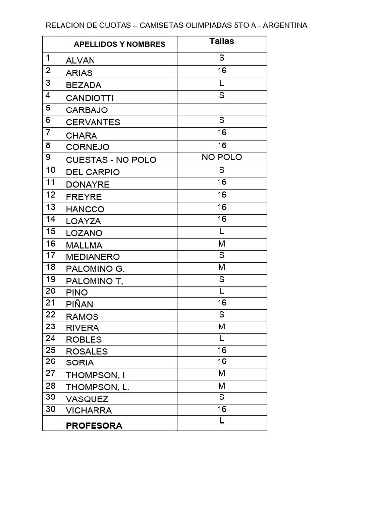 Apellidos y Nombres | PDF