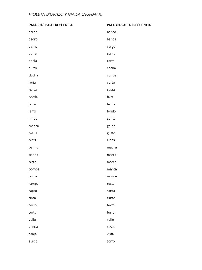 Palabras Baja Frecuencia | PDF