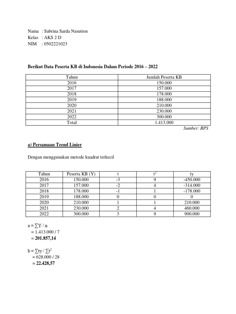 Statistika Sabrina SRD NST | PDF