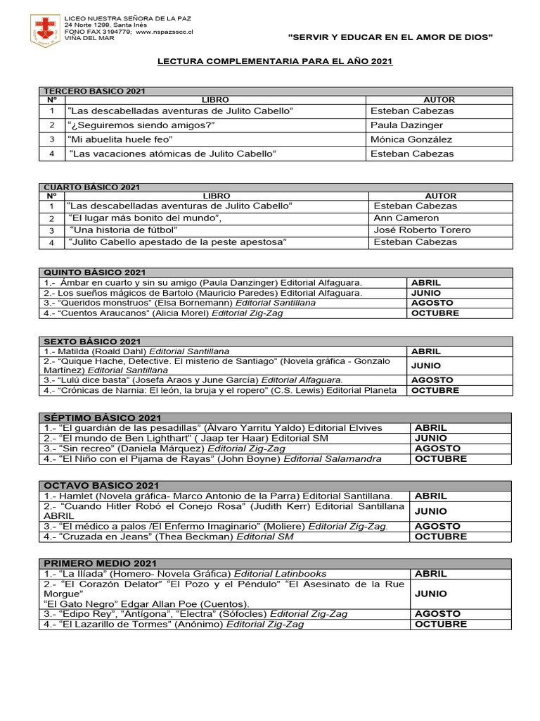 Lectura Complementaria 2021 | PDF