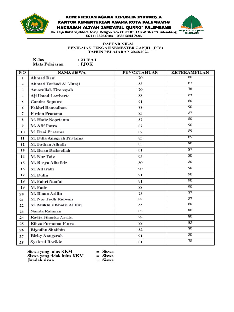 Daftar Nilai Pjok Kelas Xi | PDF