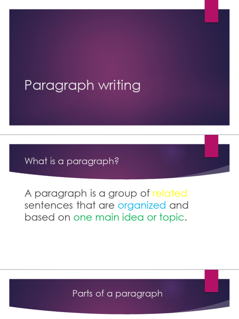 Paragraph Writing Guide for Class 7 | PDF | Internet | Paragraph